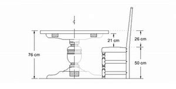 Dining Chair Design: Comparing Metal & Wood Dining Chairs
